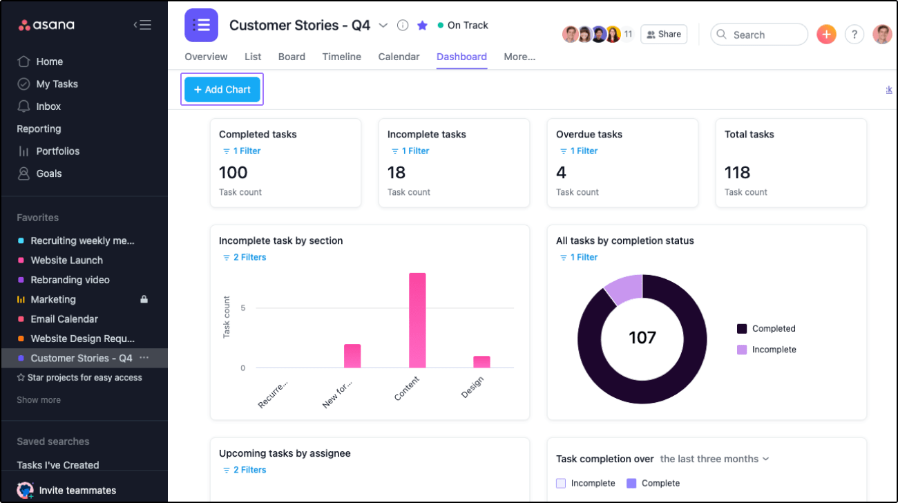 5 Powerful Examples of Intuitive Dashboard UI Design