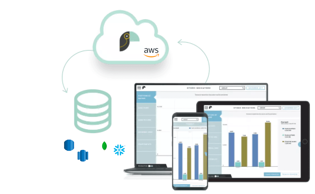 Your AWS Partner - Cloud Platform｜Toucan