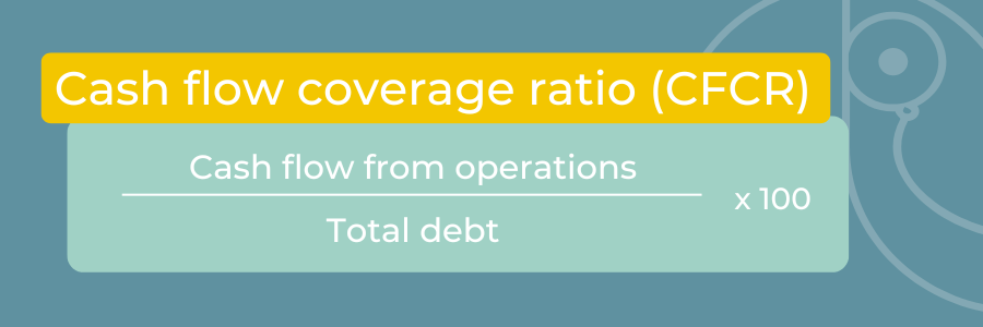 10 Cashflow Metrics and KPIs Every Business Should Track
