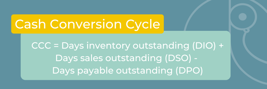 7 Balance Sheet KPIs You Should be Tracking