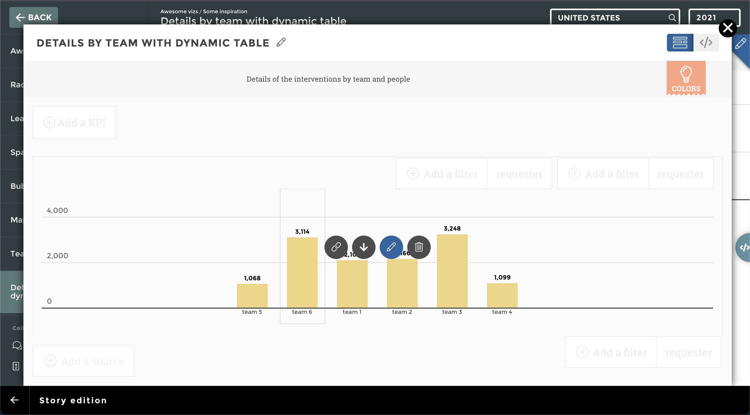 A 6-step process to design business dashboards
