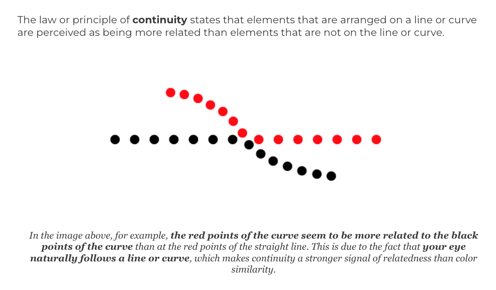 Data Viz Best Practices: 7 Gestalt principles for Data Visualizations