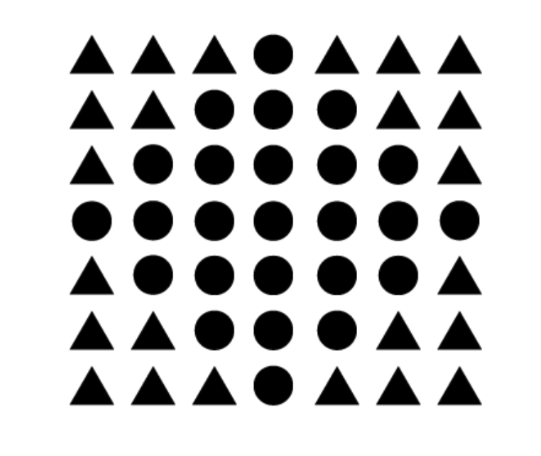 Data Viz Best Practices: 7 Gestalt principles for Data Visualizations