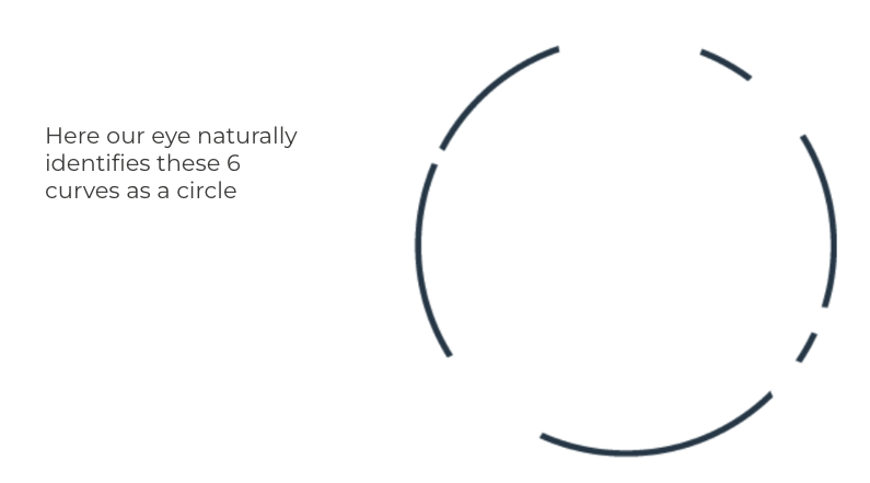 Data Viz Best Practices: 7 Gestalt principles for Data Visualizations
