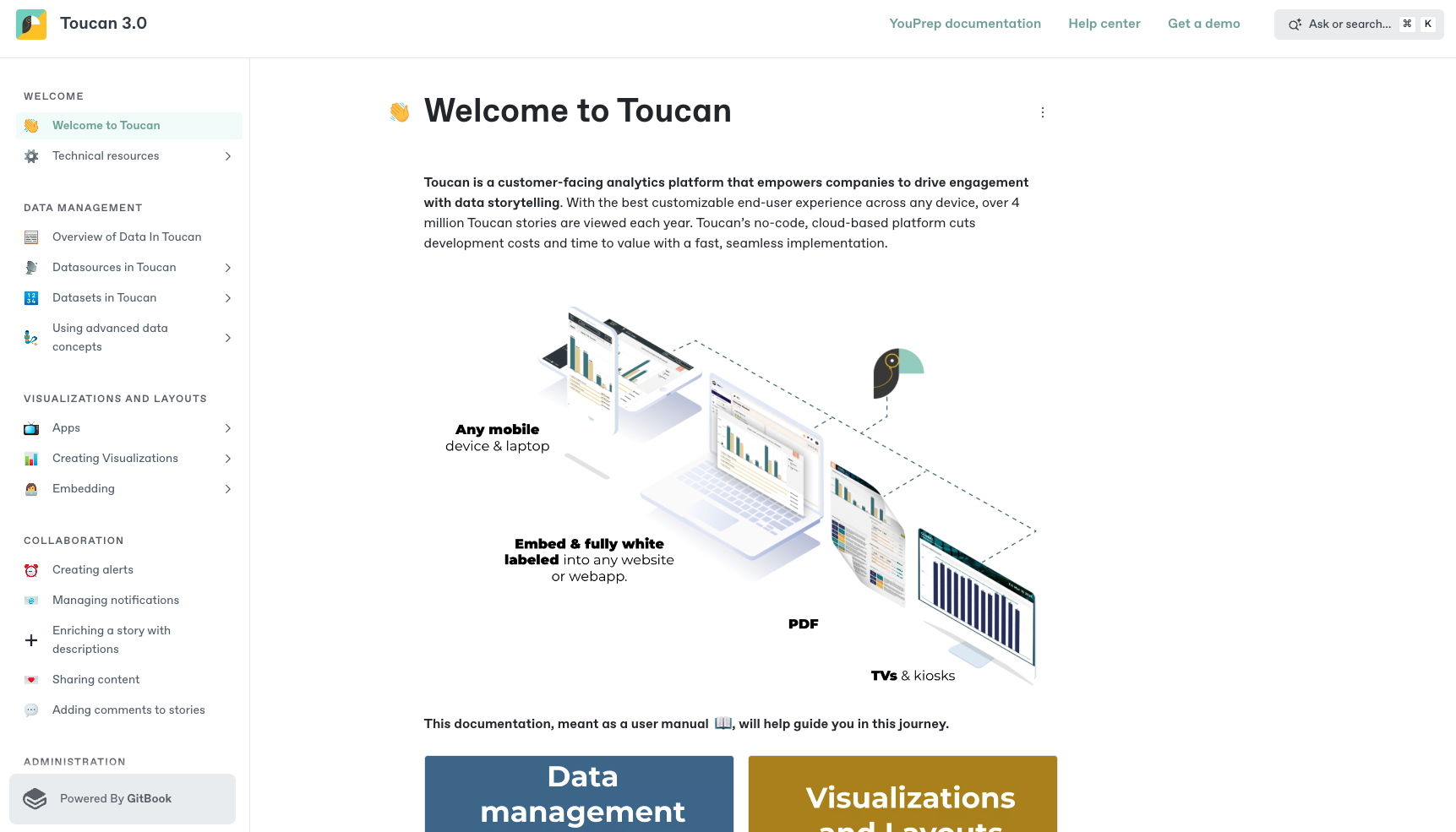 Product documentations | Toucan
