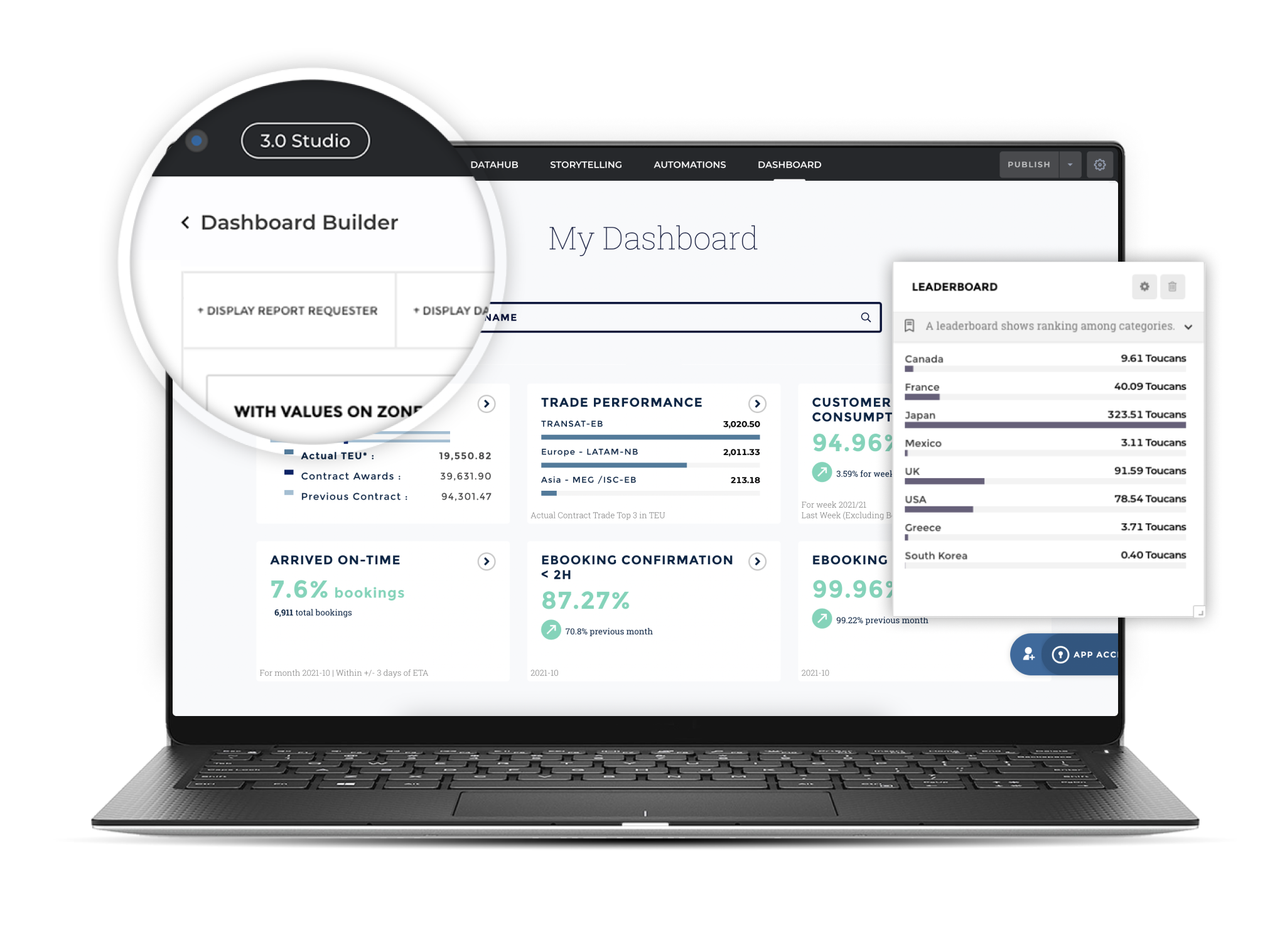 Automate Data Integration with Alteryx Plugin｜Toucan