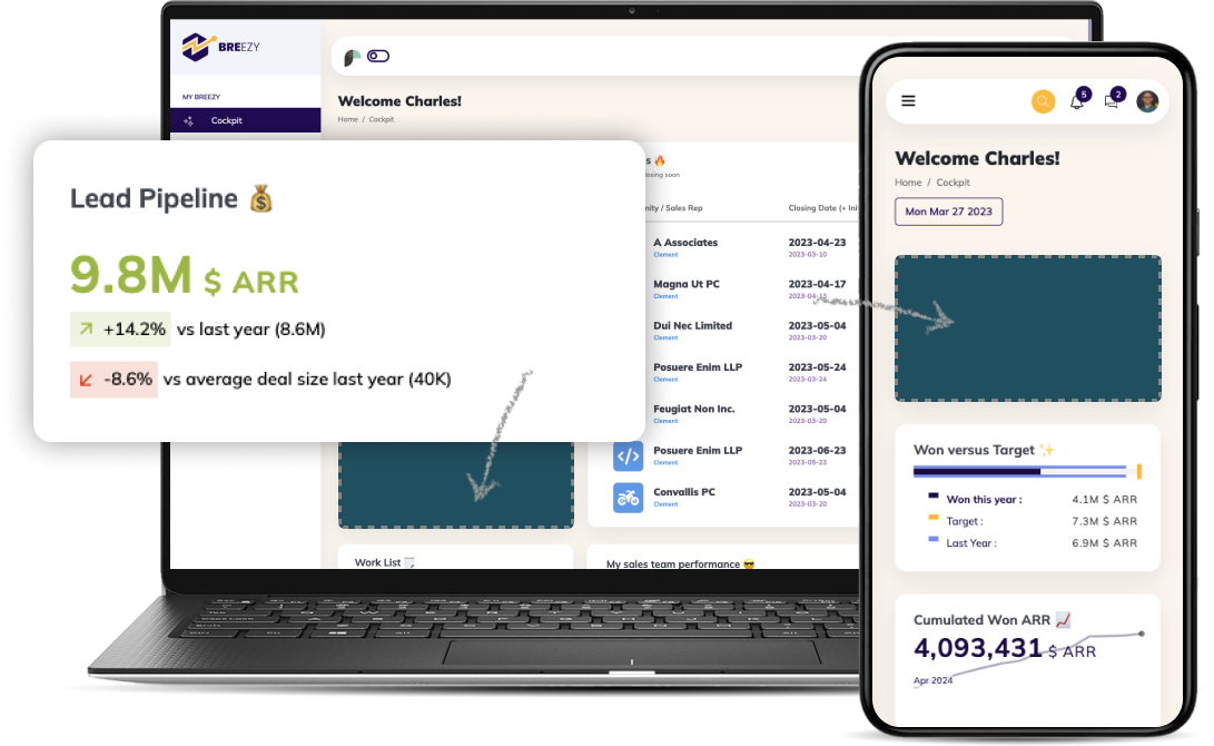 Comparaison des 5 meilleurs outils d'embedded analytics