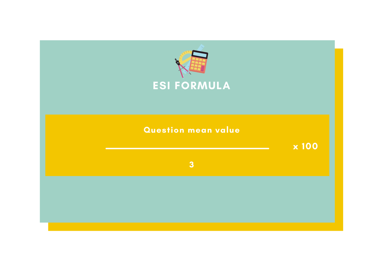 Employee Satisfaction Index | Toucan