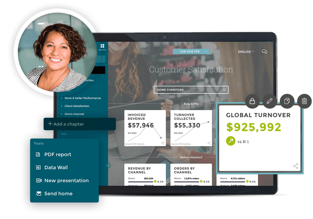 Dashboard Testing Best Practices and Tips