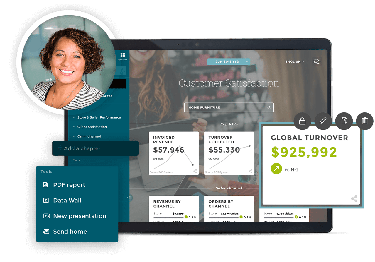 Dashboard Testing Best Practices and Tips