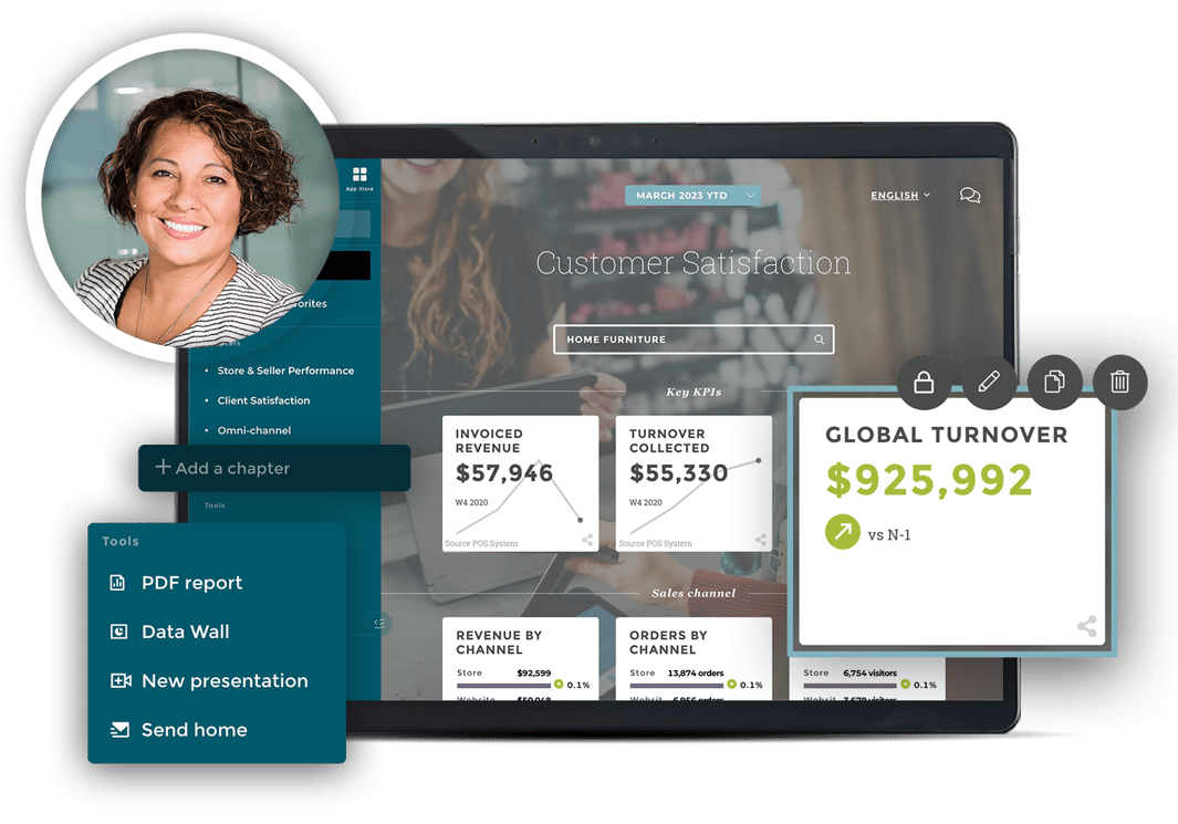 Dashboard Prototyping: A Comprehensive Guide