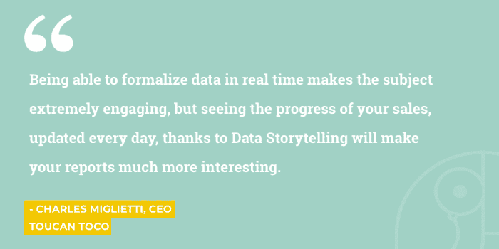 What is data storytelling?