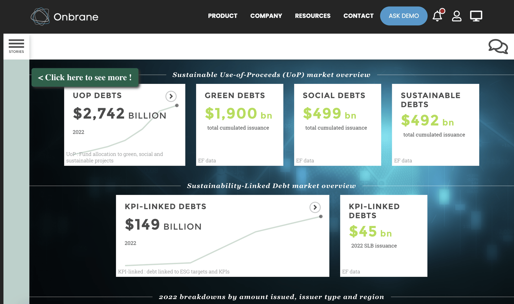 White Label Reporting Tool: Definition, Benefits & Best Use Cases