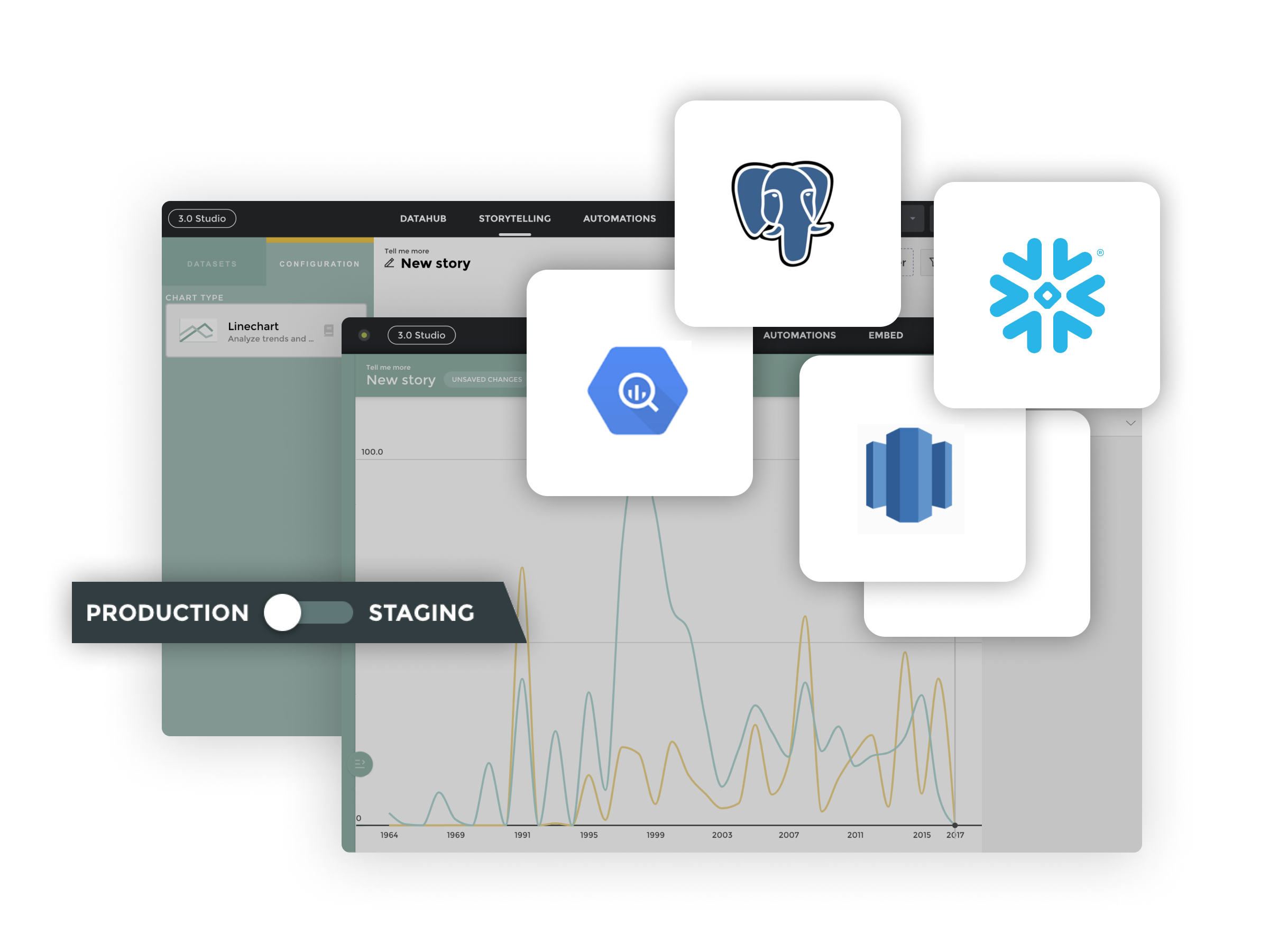 Cloud Data Access | Toucan