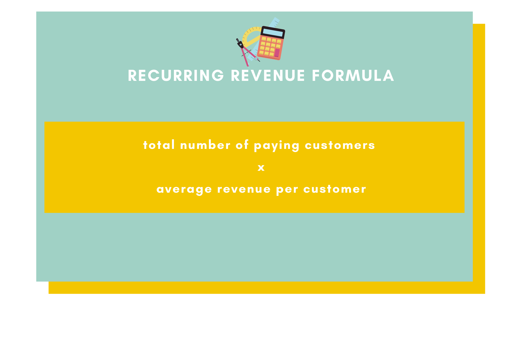 Recurring Revenue: Business Example and What it Takes