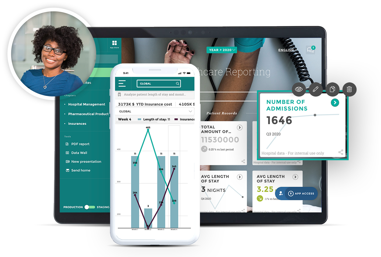 Customer-Facing Analytics (CFA) - what is it? | Toucan Toco
