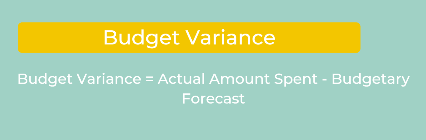 Financial Dashboard for Small Businesses