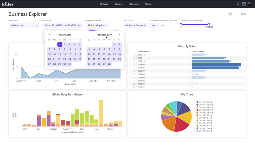 Top 5 Alternatives to apache superset [2025]
