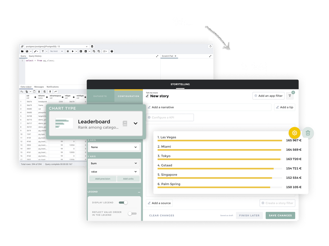 SQL Server Data Visualization: Top 4 tools with built-in connectors
