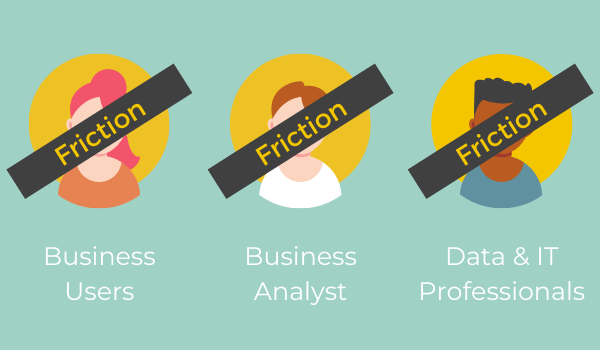 Êtes-vous atteint de « frictionite » aigüe