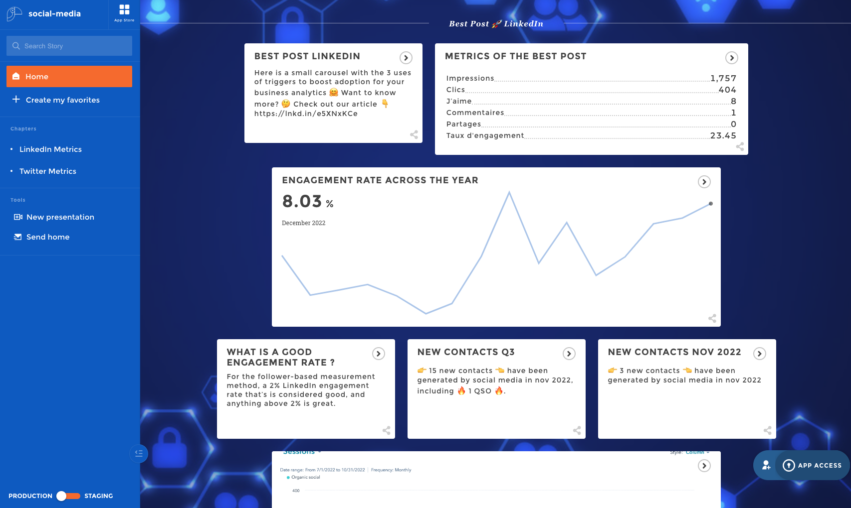 What are ad hoc analysis? Challenges and best practices
