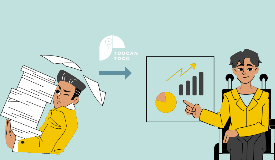 COO Dashboard: Definition, Benefits, and 3 Examples