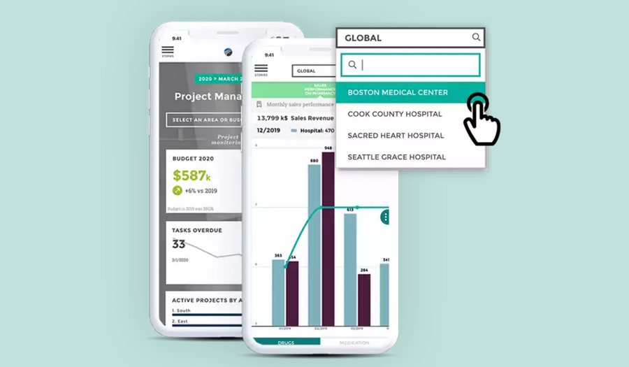 4 Times Mobile Analytics Changed the Game