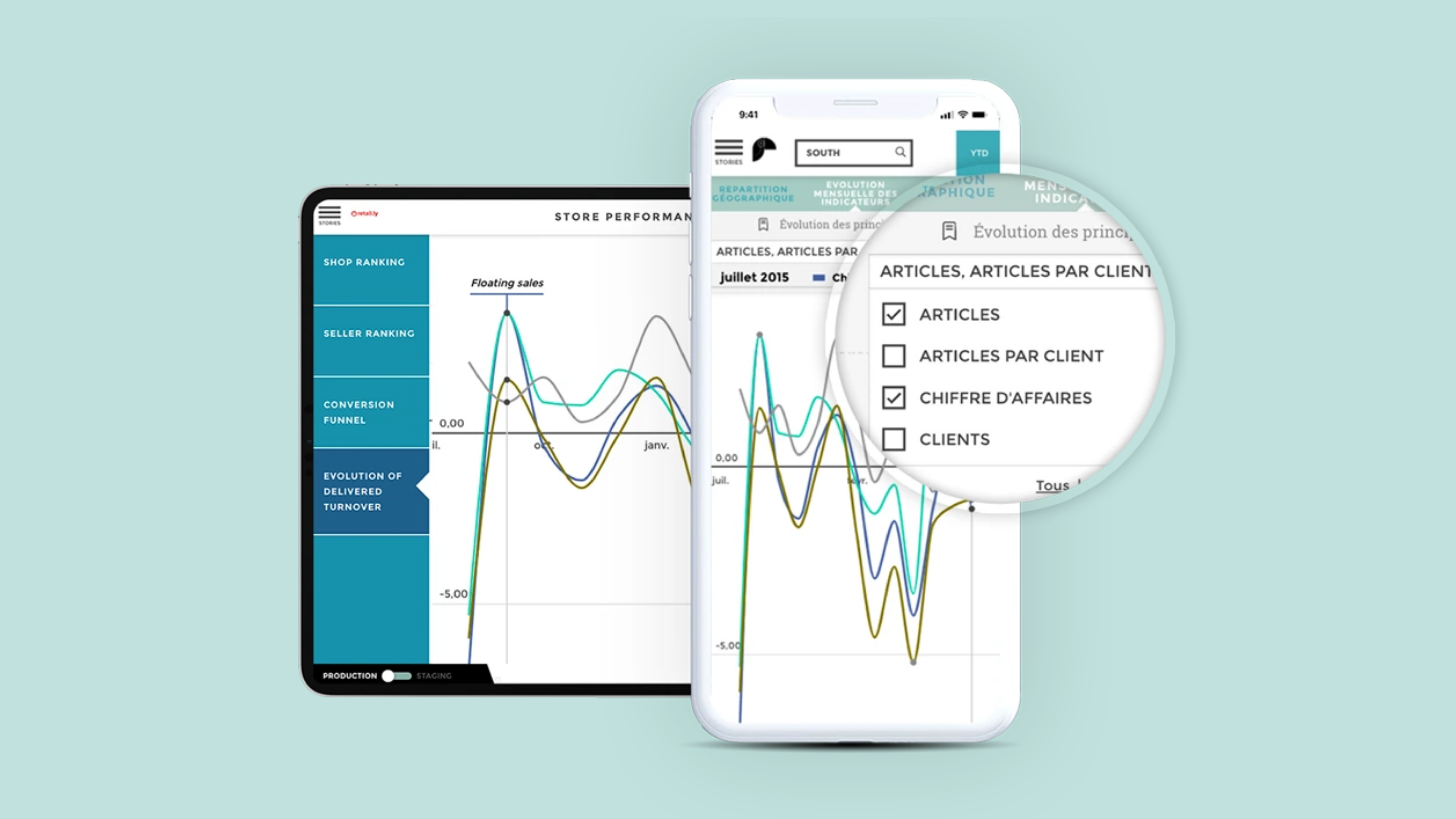 Mobile Business Intelligence: The answer to widespread adoption