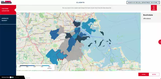 5 DataViz Ideas to Breathe New Energy into NPS Analysis