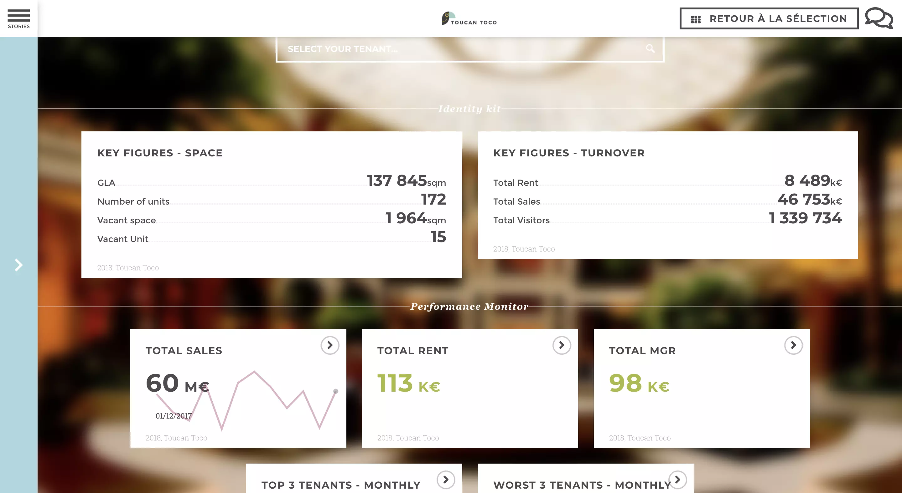 Financial Data Visualization: Everything You Need to Know