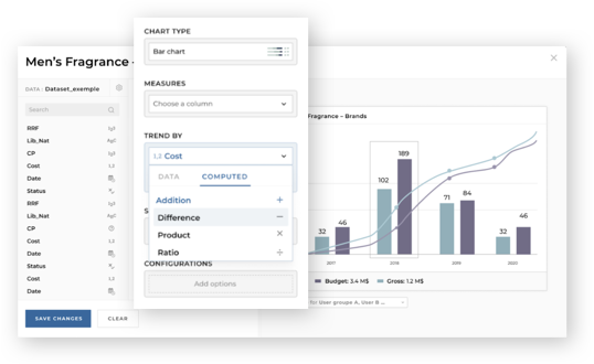 Self service reporting - what is it?