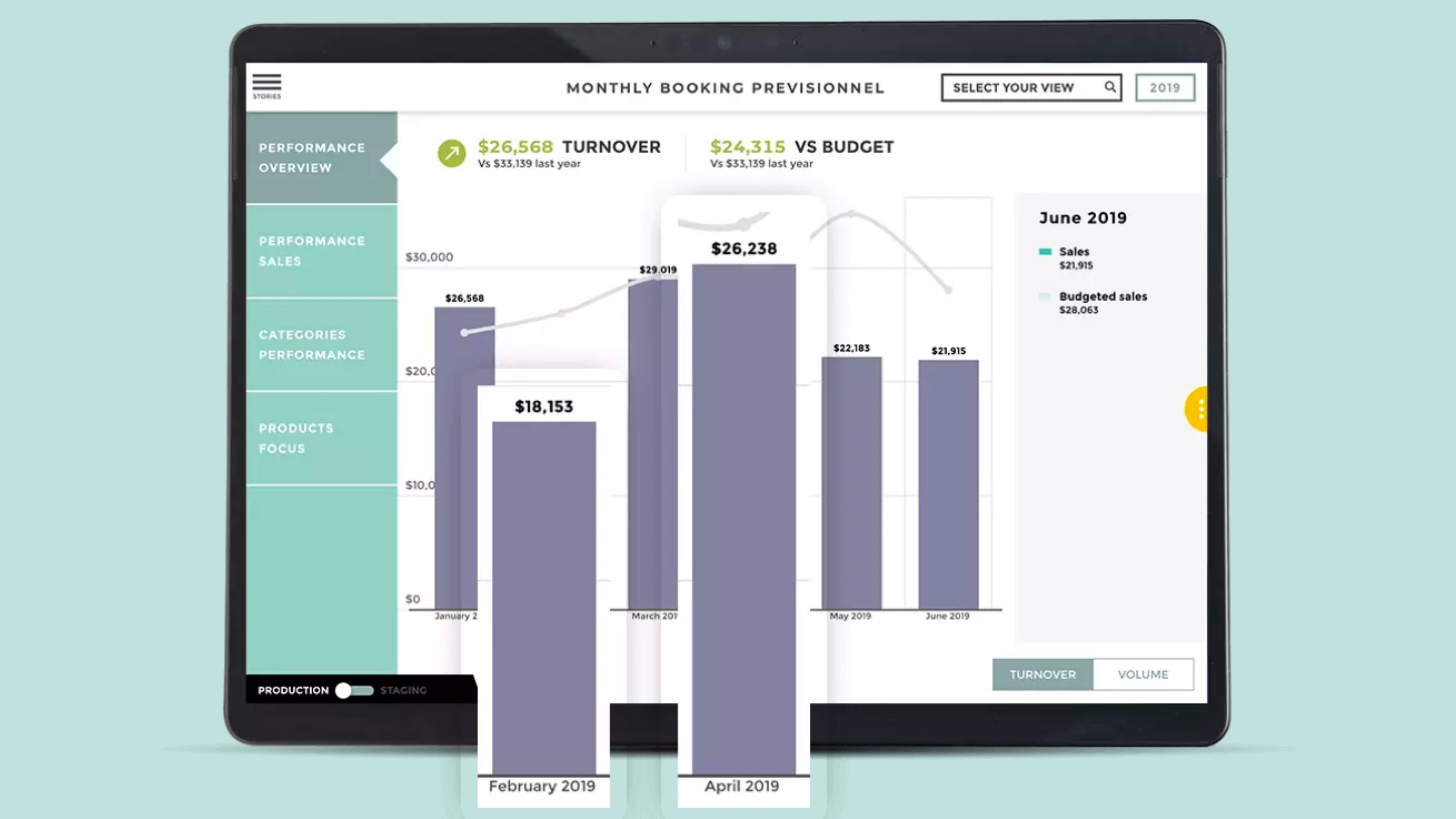 SaaS Analytics: A Comprehensive Guide for Tech-Savvy Businesses