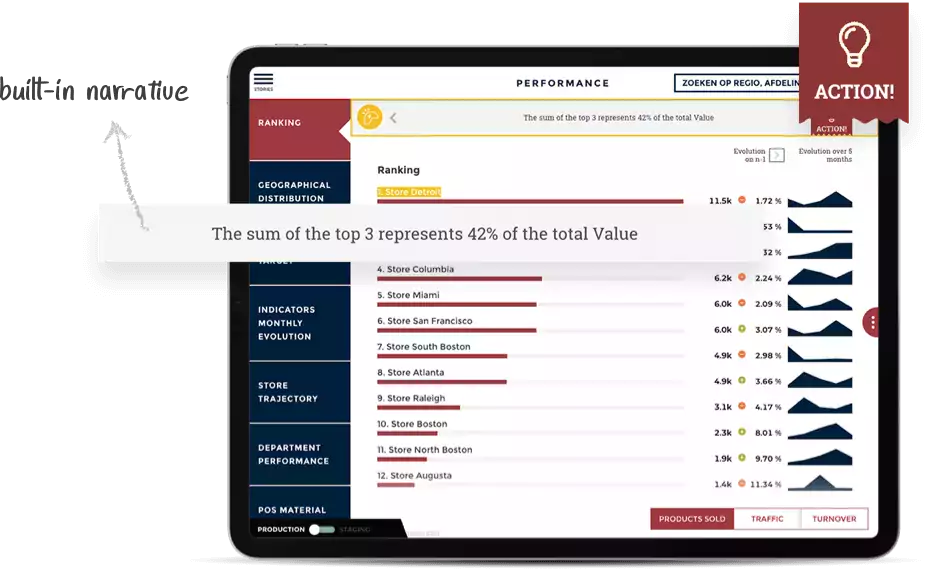What is Toucan 2.0? Introducing the new and improved Toucan